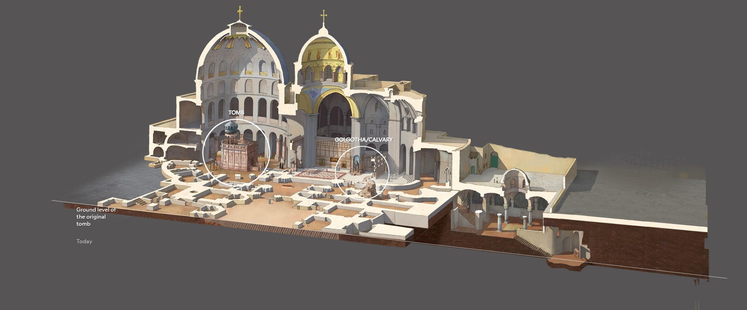 The Evolution of the Holy Tomb: From a Simple Tomb to the Church of the Holy Sepulchre